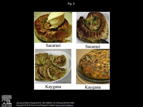 Konya (Turkey) gastronomy culture extending to Seljuk Empire - ppt download