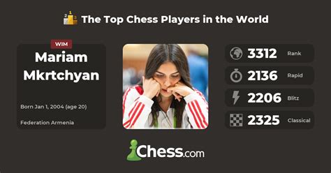 Mariam Mkrtchyan Top Chess Players
