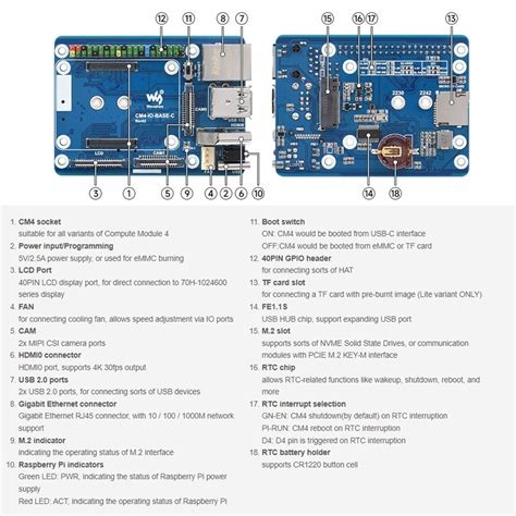waveshare cm4 io base c for raspberry pi compute module 4 mini base