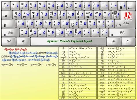 Squad Keyboard Layout Sara Cooper Blogs
