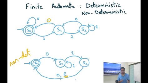 Compiler Design Module 8 Dfa And Nfa Youtube