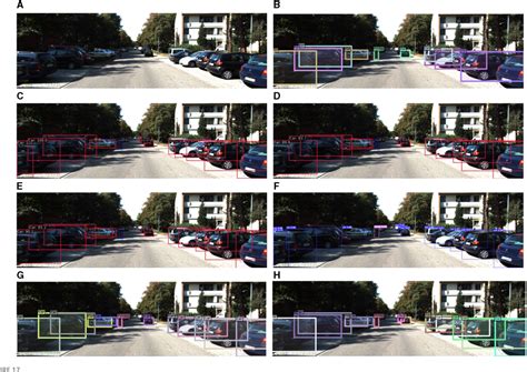 Figure From Improved Object Detection Method For Unmanned Driving