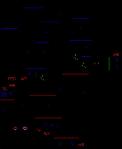 Ieee 14 Bus System With Upfc Simulation Model In Psatsimulink
