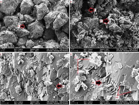 Sem Micrograph Showing Iron Fe And Clay Flakes C Adhering To Quartz