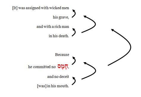 Hebrew Why Are Cantillation Notes Called טעמי המקרא Mi Yodeya
