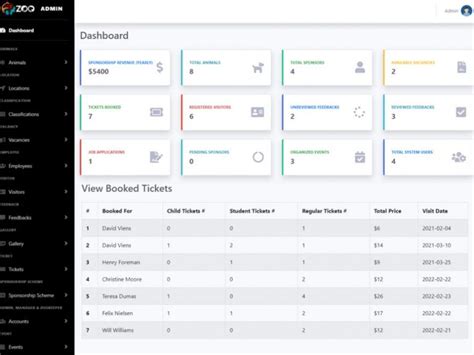 Electricity Billing System In Php With Source Code For Free Php