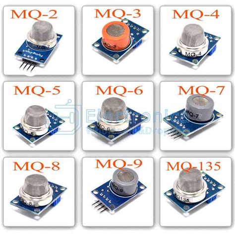 Mq Series Gas Detection Module Mq Mq Mq Mq Mq Mq Mq Mq Mq Jh B B Wholesale
