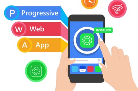 Progressive Web Apps The Future Of The Mobile Web Webiotic