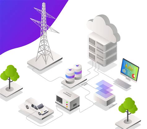 the distributed energy management startup landscape