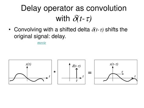 ppt re introduction to integral transforms fourier and laplace