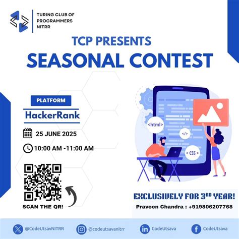 Codeutsava Nit Raipur