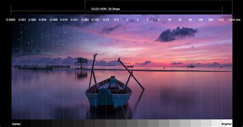 Photo Camera Tips High Dynamic Range