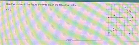 use the vectors in the figure below to graph the following vector z v