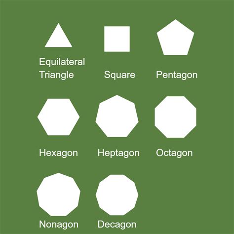 How To Draw Decagon Shape