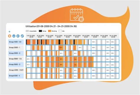 Eresource Xcel Erp Software Free Demo Available Single User At Best Price In Mumbai