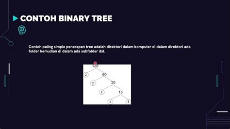 Apa Itu Struktur Data Binary Tree Youtube