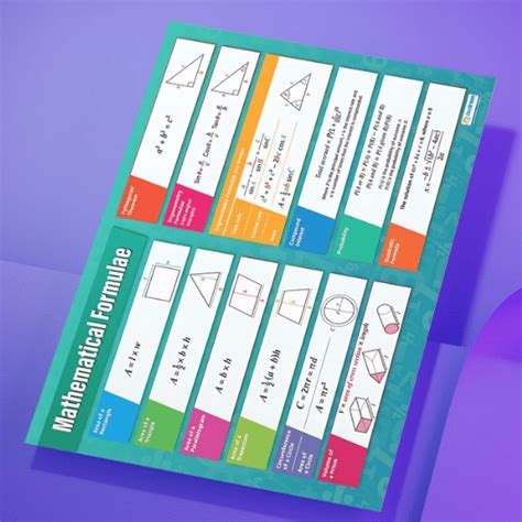 Mathematical Formulae Mathematics Instruction Flex Banner Ebencuts