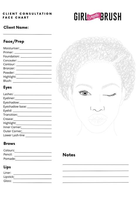 Face Chart Printable Template Design Maya Etsy Hong Kong