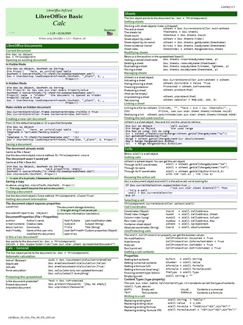 Getting Started With Sheets And Cells In Libreoffice Calc Pdf Spreadsheet Software Development