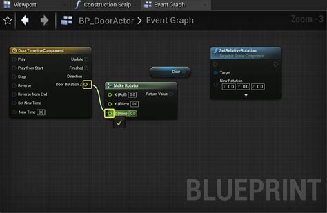 Opening Doors Unreal Engine 427 Documentation