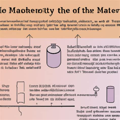 When Was The First Battery Invented Exploring The Fascinating Story