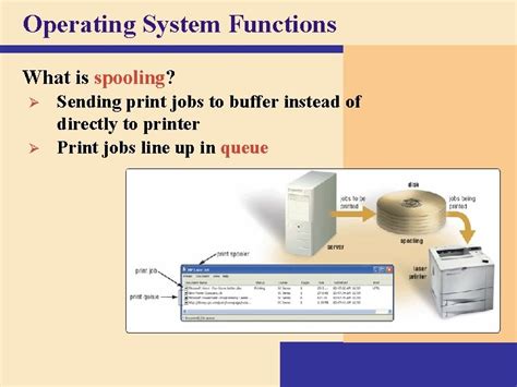 operating systems and utility programs 1 reference practicum
