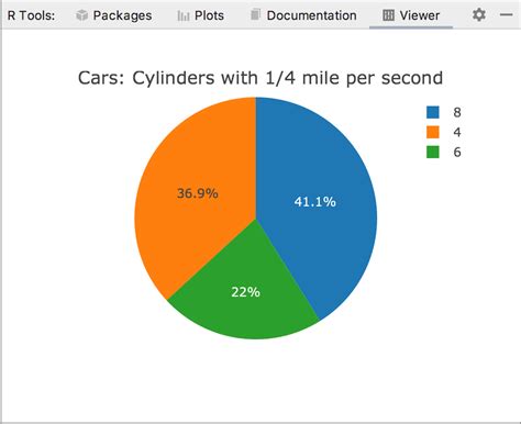 R Plugin Support PyCharm Documentation