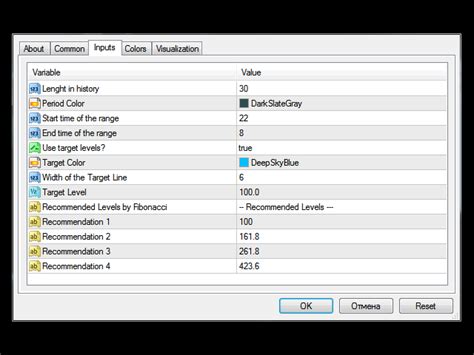 Daily Range Buy Trading Indicator For Metatrader 4