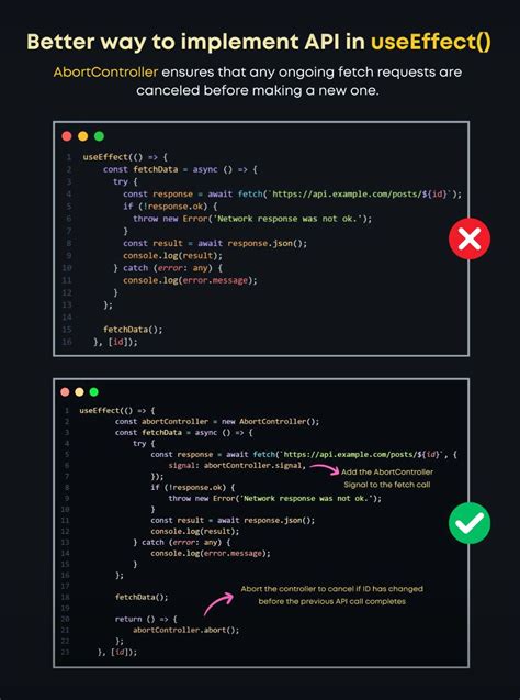 Shivam Kumar Singh On Linkedin The Right Way Implement Api In Useeffect In React Js Hope