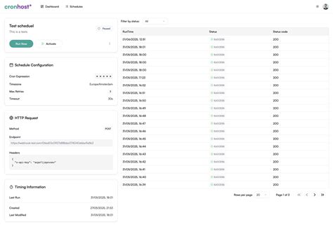 Free And Reliable Cron Job Webhook Scheduler Cronhost