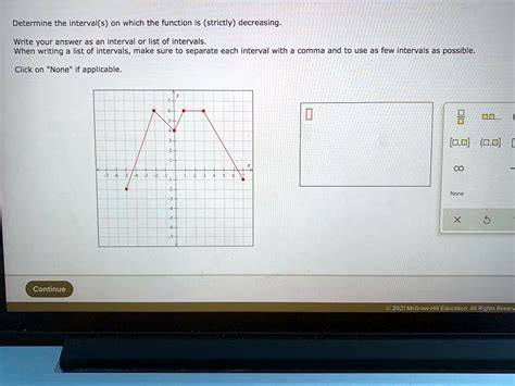 Solved Determine The Intervals On Which The Function Is Strictly