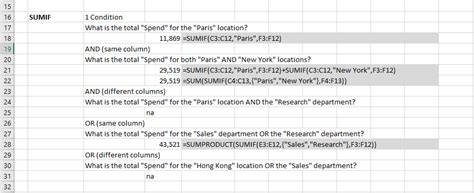 Excel Functions Conditional Summing