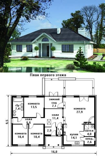 Сколько секций радиаторов нужно на 1 м² отапливаемой площади ...