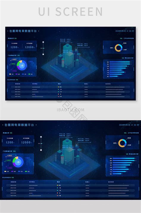 深色科技感数据可视化界面网页端界面WEB 包图网