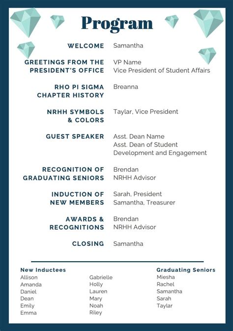 Nrhh Inductions Program Template