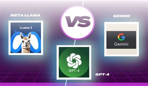 The Battle Of The Llms Llama 3 Vs Gpt 4 Vs Gemini
