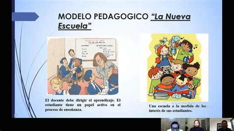 Modelos Pedagógicos Del Siglo Xxi Youtube