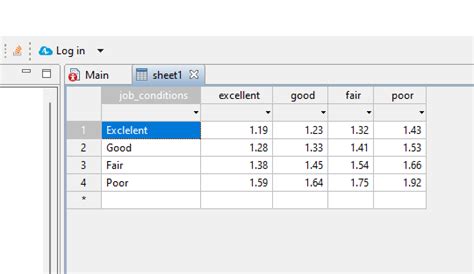 How Can I Read A Value From A Matrix I Imported To Anylogic Using The