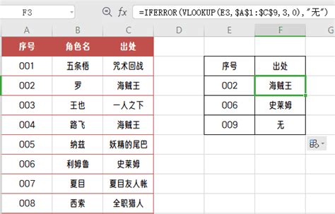 Vlookup公式的8种应用提高工作效率内附公式