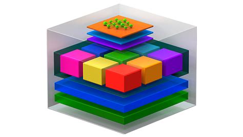 On Premises Deep Learning Solutions NVIDIA Deep Learning AI