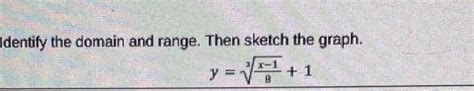 Solved Dentify The Domain And Range Then Sketch The Graph