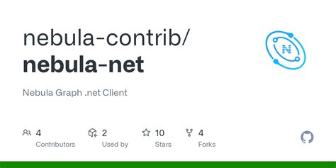 GitHub Nebula Contrib Nebula Net Nebula Graph Net Client