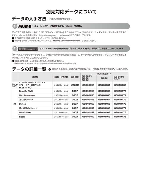 【ヤマハ】stagea アーチスト 7～6級 Vol31 H Zettrio 楽譜 エレクトーン ヤマハの楽譜出版