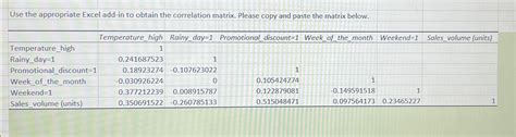 Solved Is There Any Multicollinearity Going On In This
