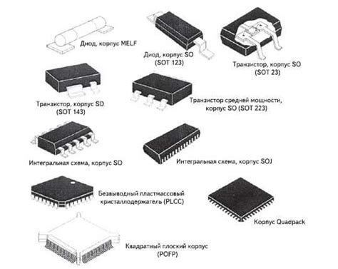 Smd диоды: маркировка корпуса, виды, технические характеристики