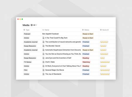 Best Notion Reading List Templates Book Trackers