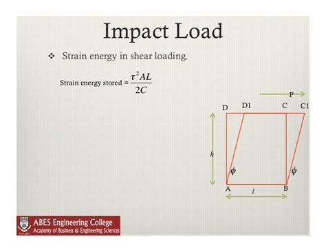 Lecture 4 3 D Stress Tensor And Equilibrium Equations