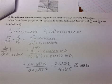 Solved The Following Equation Defines Z Implicitly Ms A Chegg