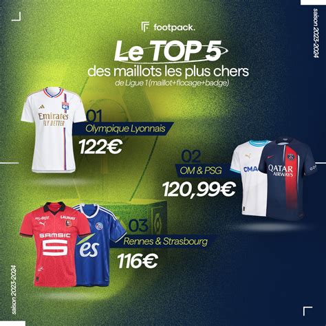 Ligue 1 Combien Coûtent Les Maillots De Foot Des Clubs
