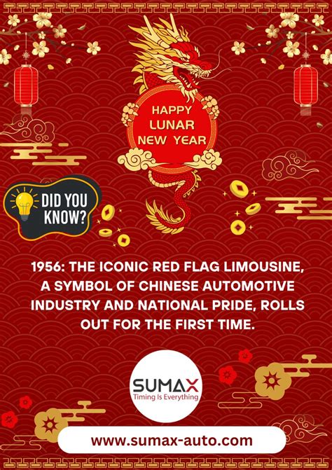 Sumax Sumax America Co